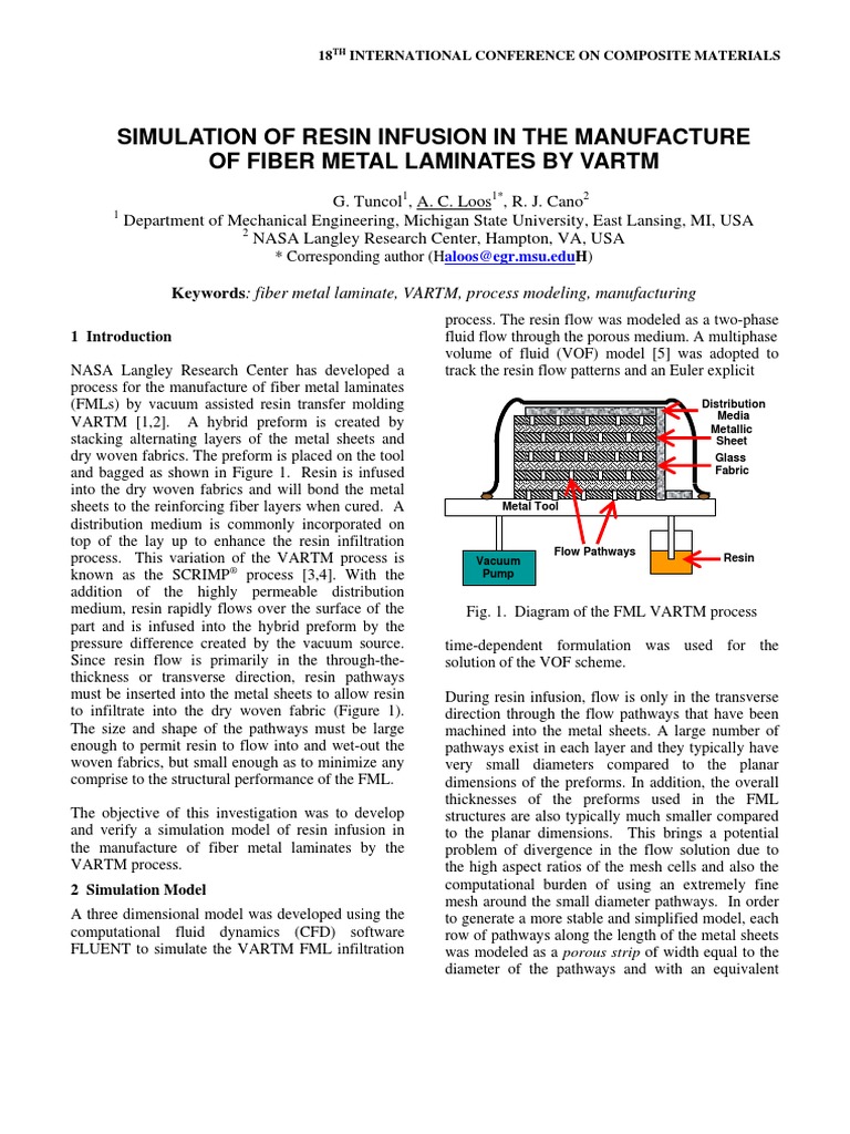 FibreGlast Vacuum Infusion Process 2 | Composite Material | Fiberglass