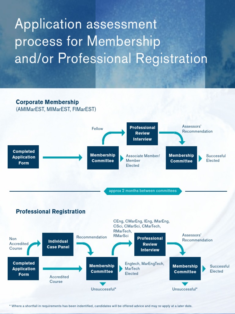 IMarEST Application Assessment Process | PDF
