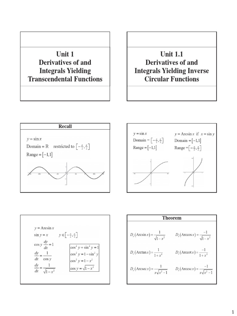 Unit 1 Derivatives of and Integrals Yielding Transcendental Functions ...