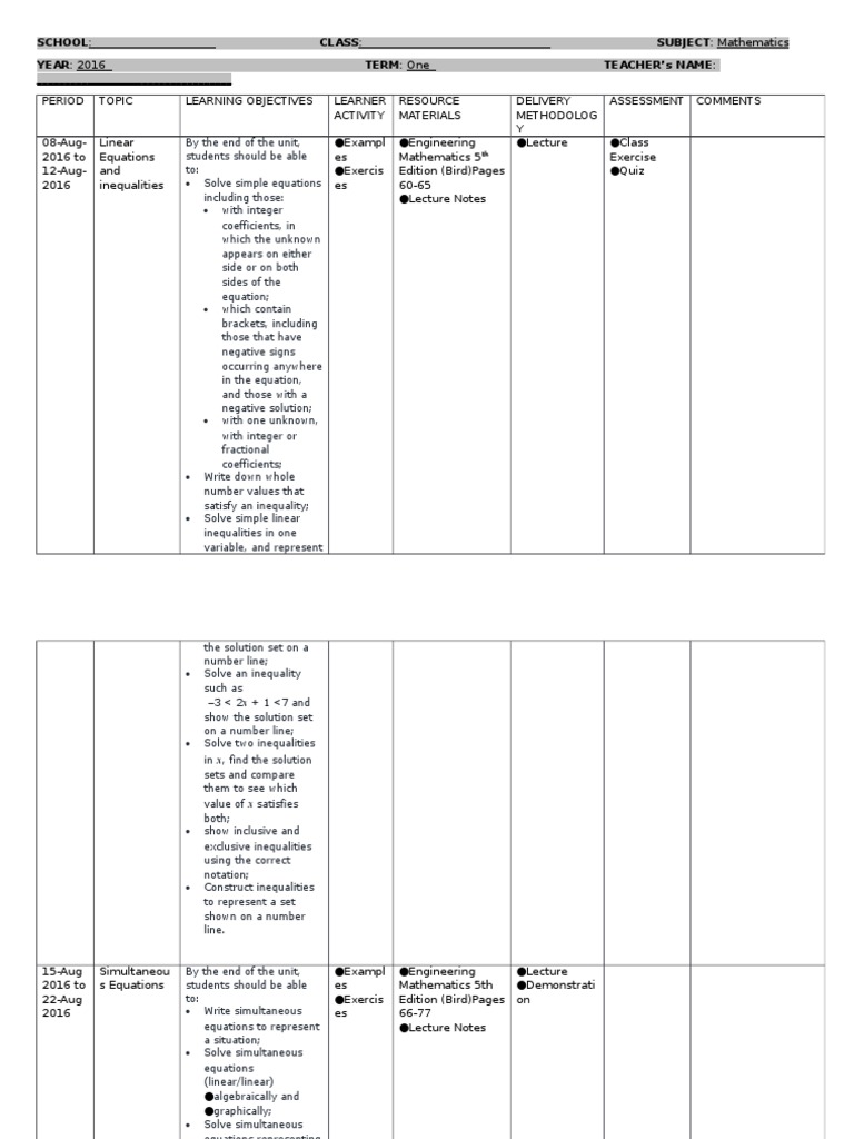 Mathematics Scheme of Work | PDF | Quadratic Equation | Inequality ...