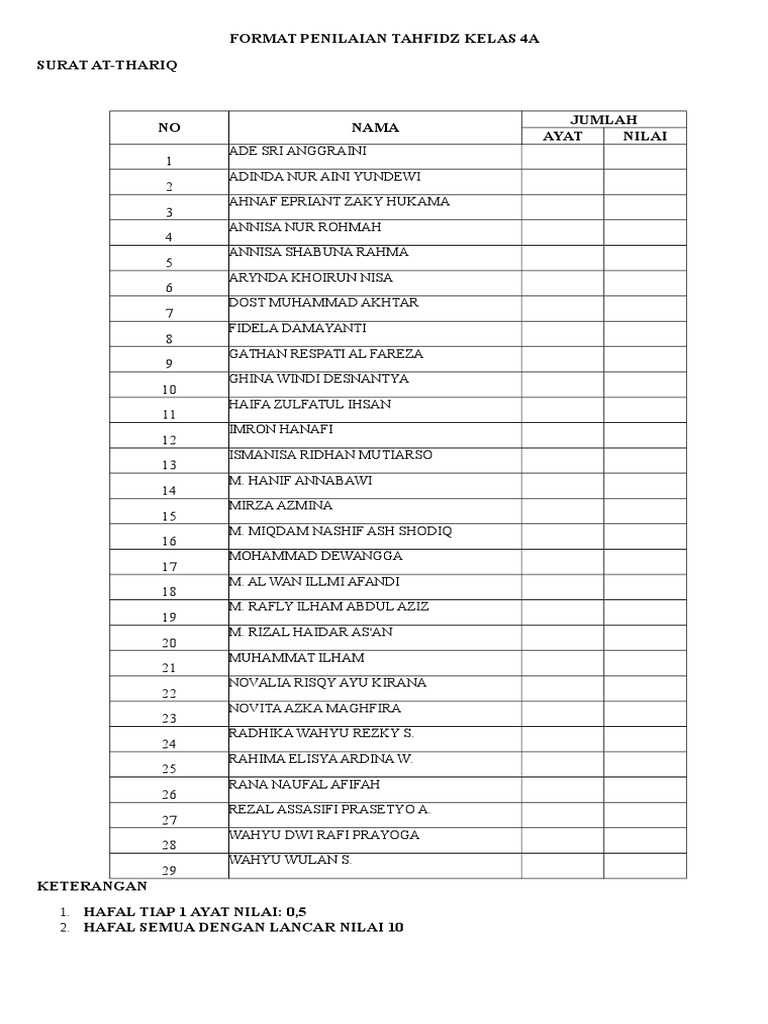 Format Penilaian Praktek Uas II | PDF