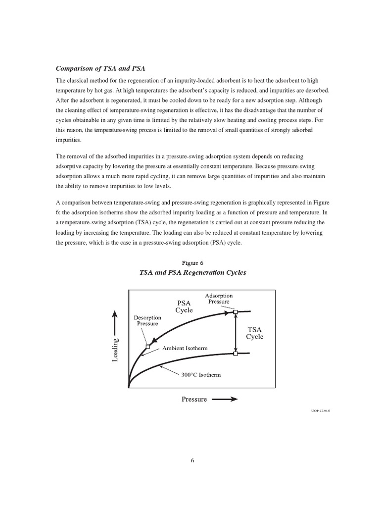 Tsa VS Psa | PDF | Science & Mathematics | Technology & Engineering