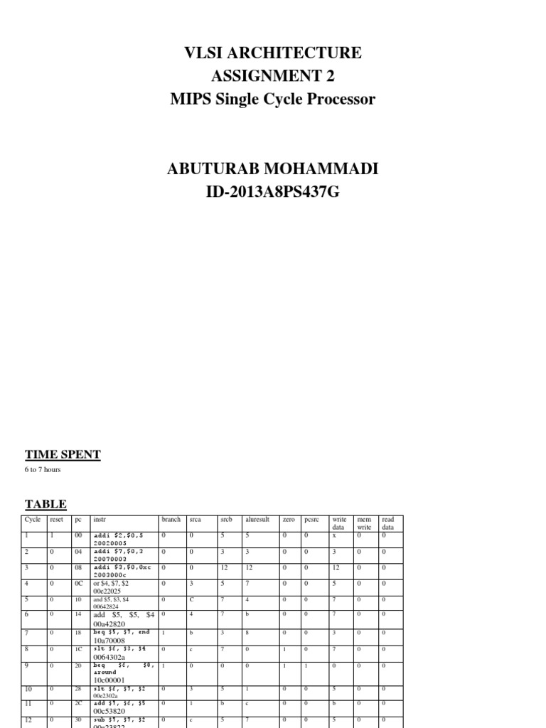 Vlsi Alu Verilog Pdf Inputoutput Computer Architecture
