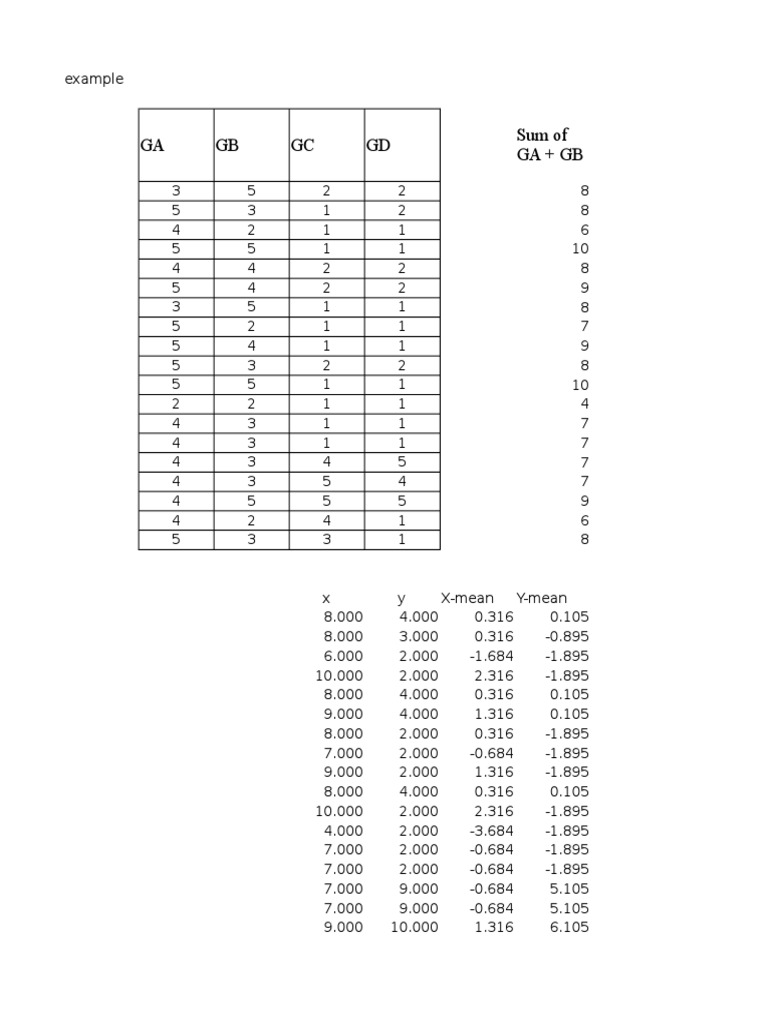 Test File | PDF