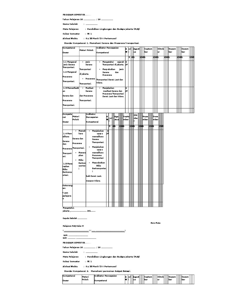 PROGRAM SEMESTER PLBJ | PDF
