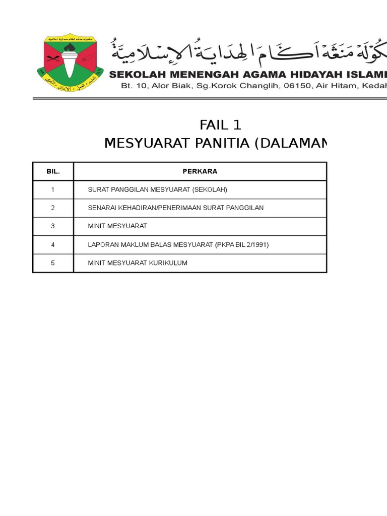 Index Fail Panitia | PDF