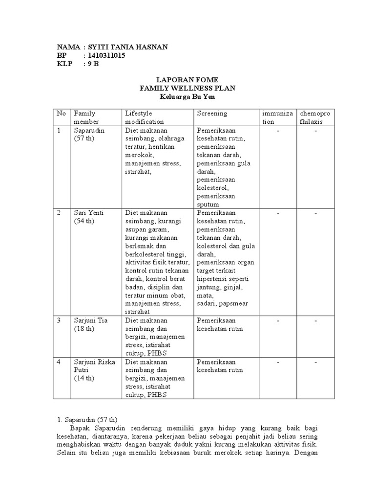 Fome - Family Wellness Plan | PDF