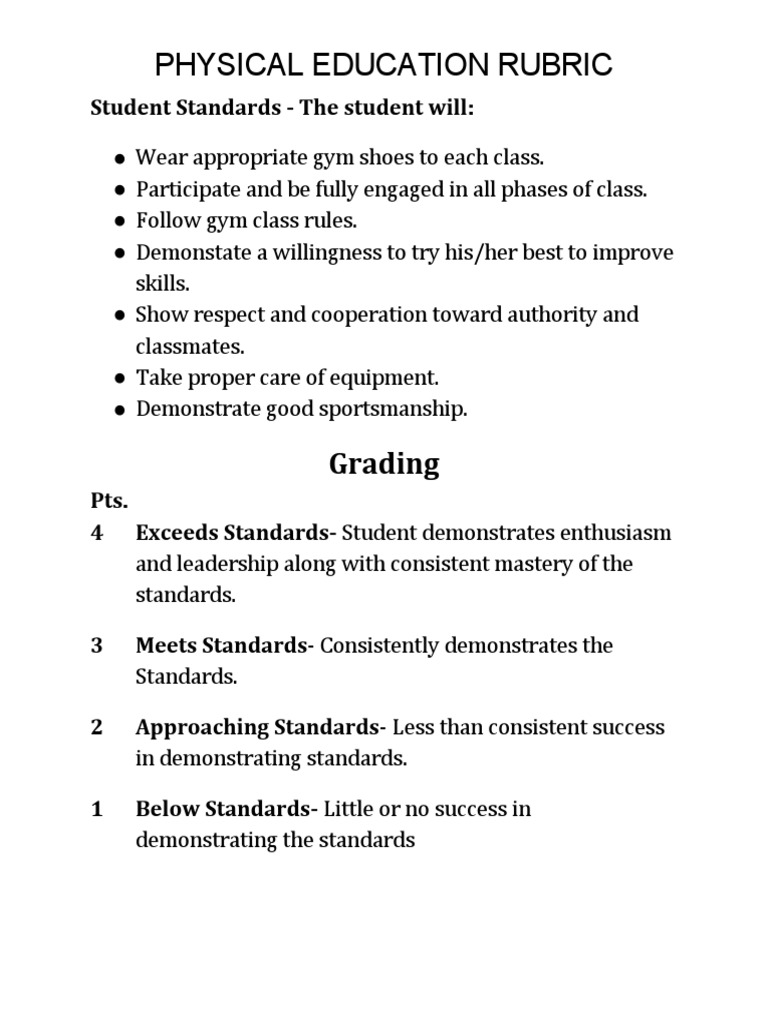 Physical Education Rubric 16-17 | PDF
