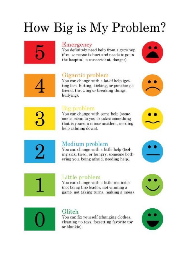 How Big Is My Problem | PDF