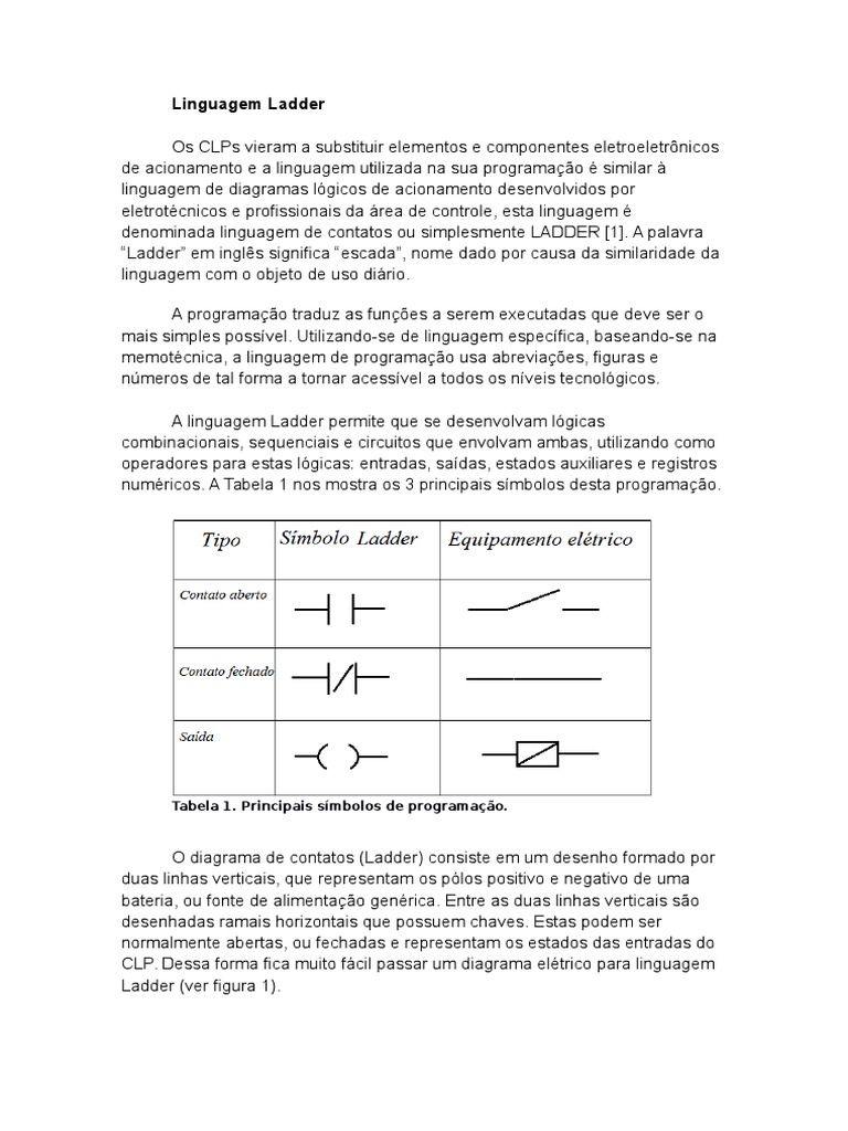 Linguagem Ladder | PDF | Controlador lógico programável | Engenharia ...