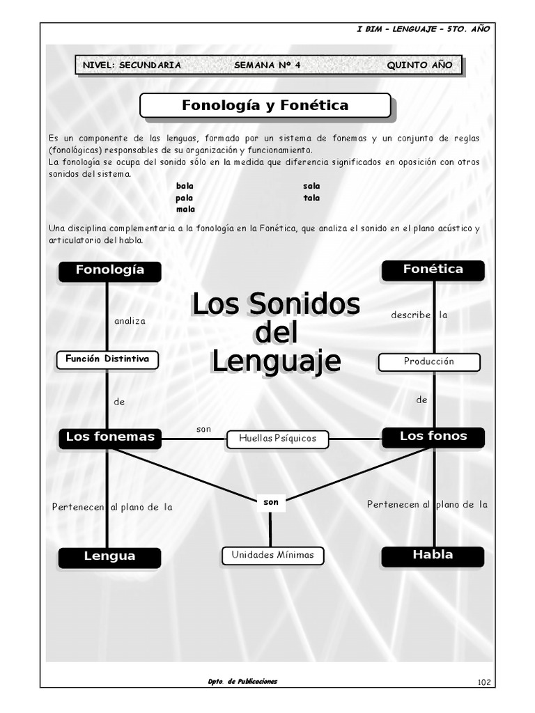 Fonología y Fonética en el Español | PDF | Fonema | Fonología