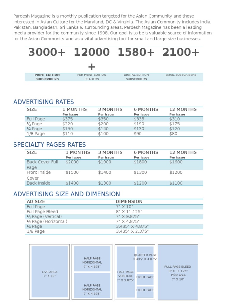 Magazine Ad Rate Card Template | PDF | Magazines | Advertising