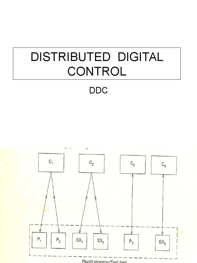 Direct Digital Control | PDF