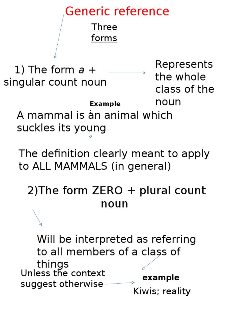 Generic Reference Gonzaloooo | PDF