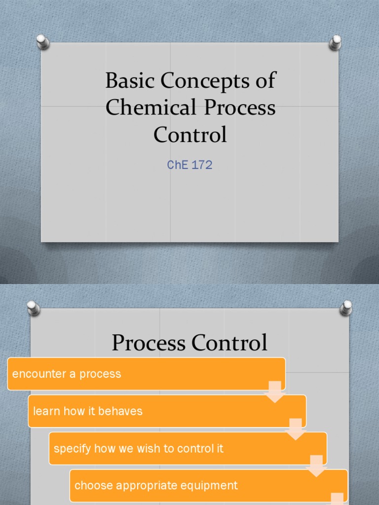 01 Basic Concepts of Chemical Process Control | PDF | Feedback ...