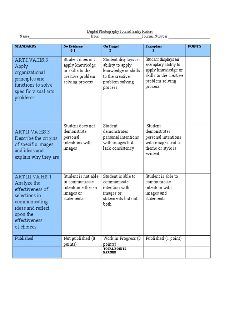 Digital Photogrpahy 1 Journal Entry - Rubric | PDF