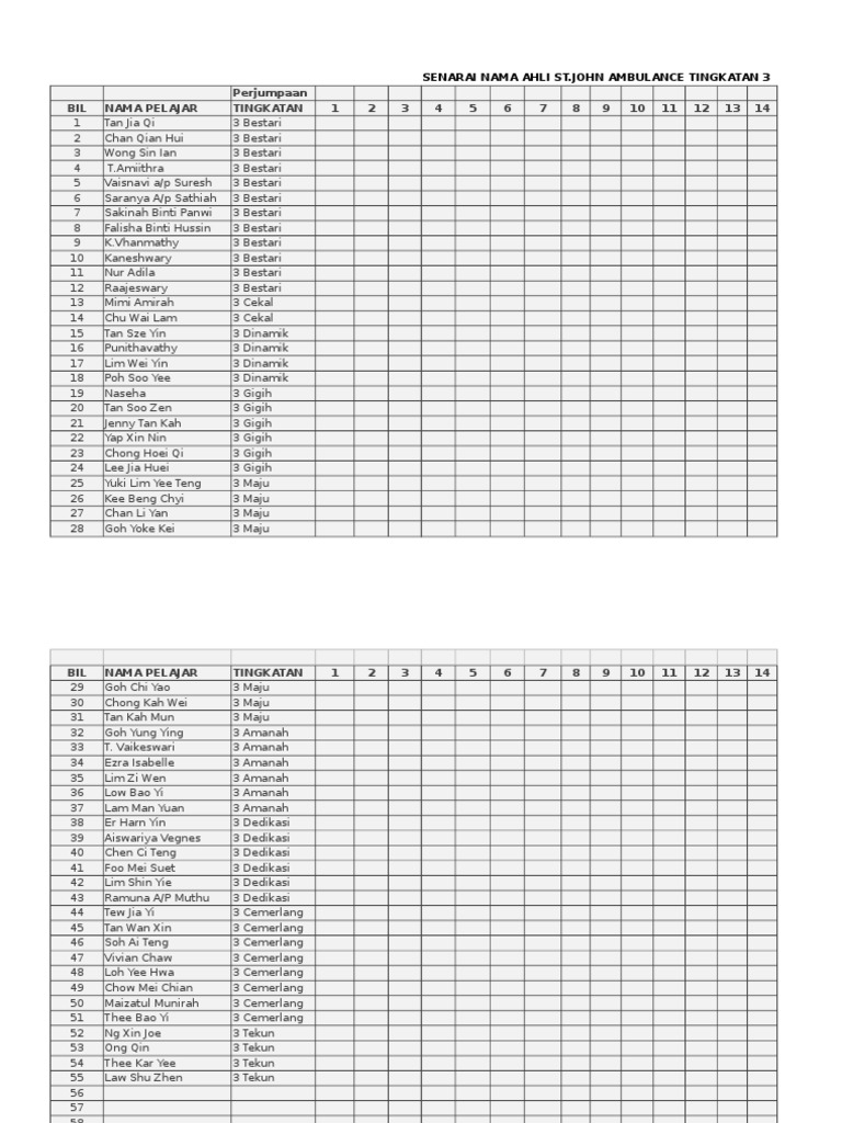 Sjam Attendance | PDF | Art | Lifestyle