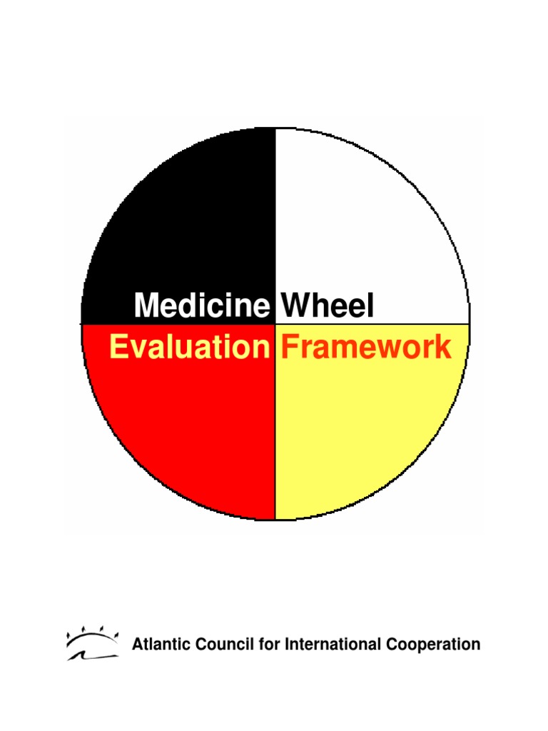 Medicine Wheel Evaluation Framework Guide | PDF | Holism | Evaluation