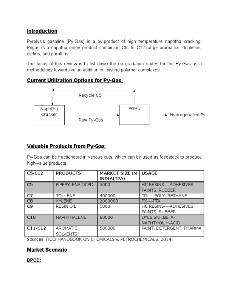 Py Gas Study | PDF | Cracking (Chemistry) | Petrochemical