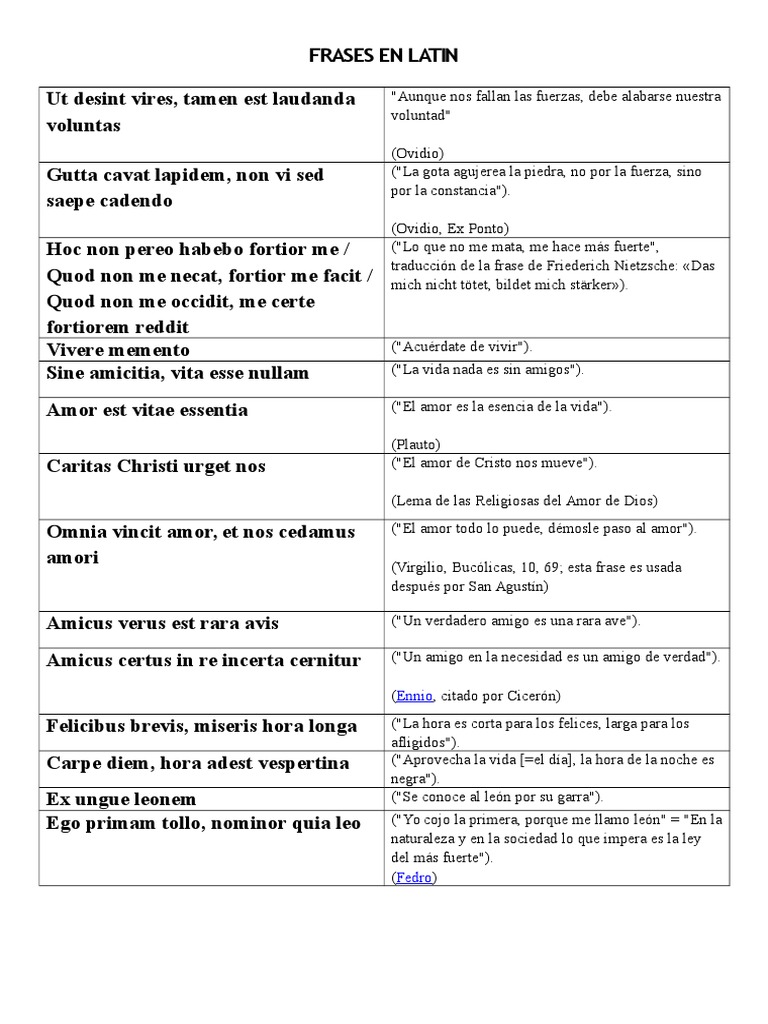 Frases en Latin | PDF