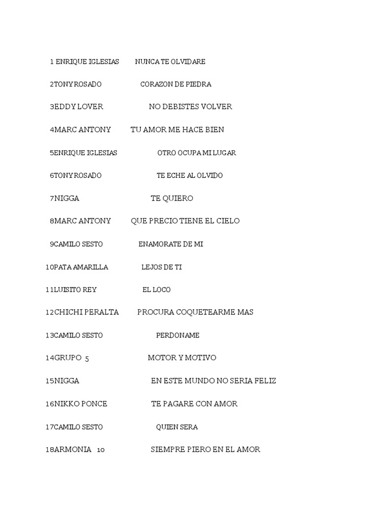 Nombres de Musica | PDF