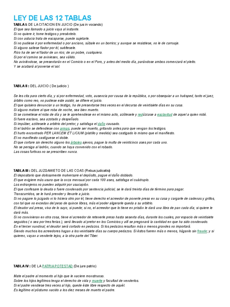Ley de Las 12 Tablas | PDF | Herencia | Propiedad