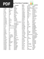 AP Bio Root Word List | PDF