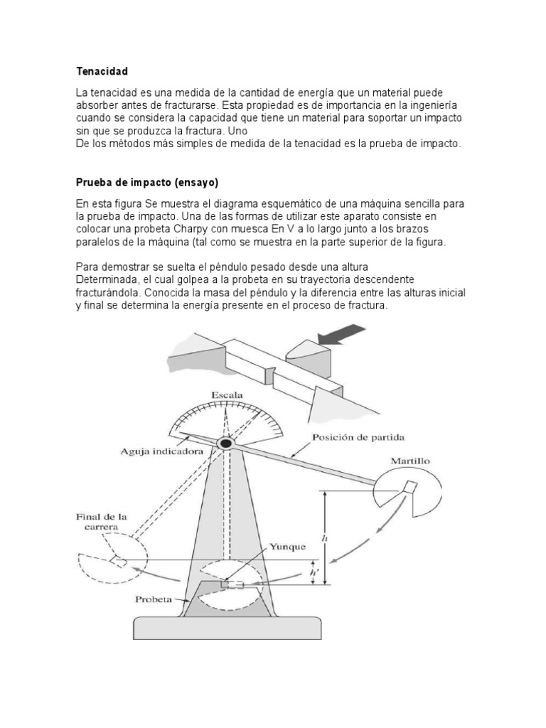 Tenacidad Trabajo | PDF | Mecánica de fractura | Ductilidad