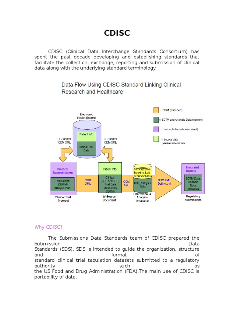 CDISC | PDF | Metadata | Clinical Trial