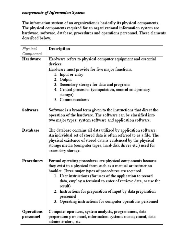 Components of Information System | PDF