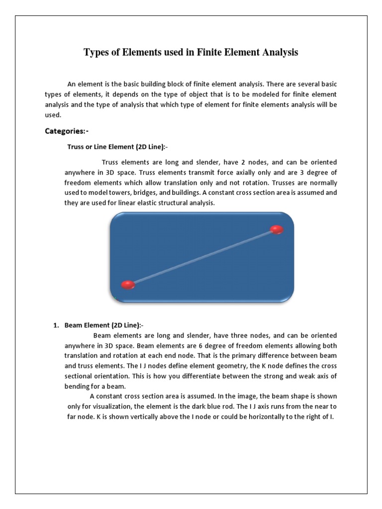 Finite Element Types in Analysis | PDF | Truss | Beam (Structure)