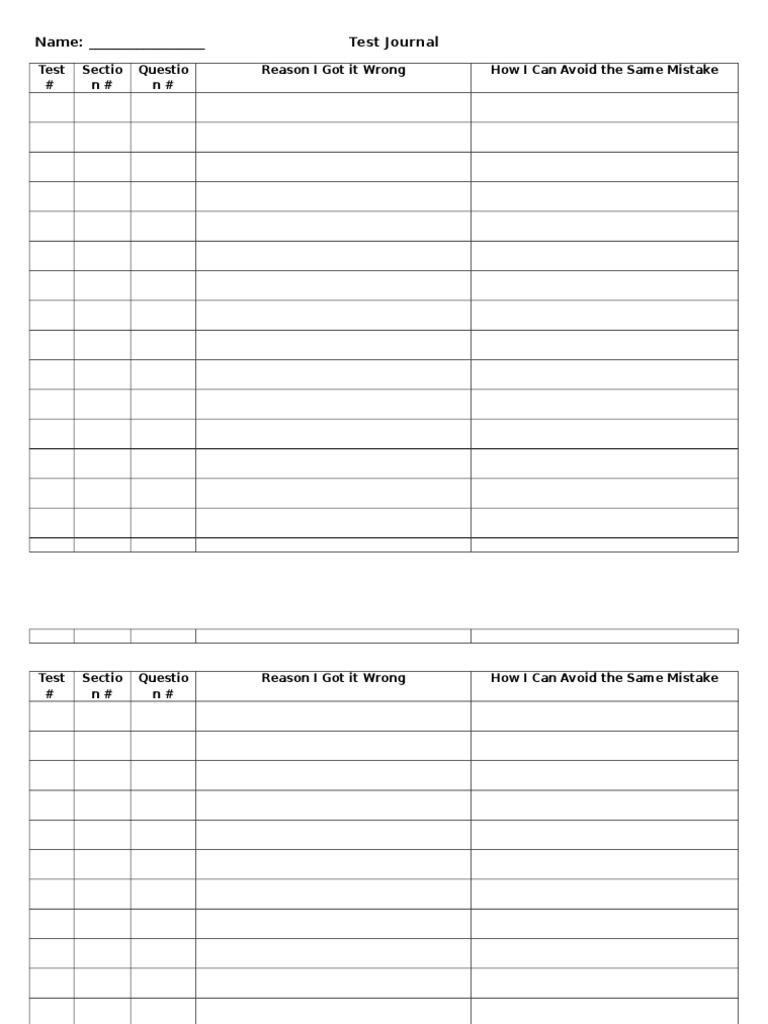 Name: - Test Journal: Test # Sectio N# Questio N# Reason I Got It Wrong ...