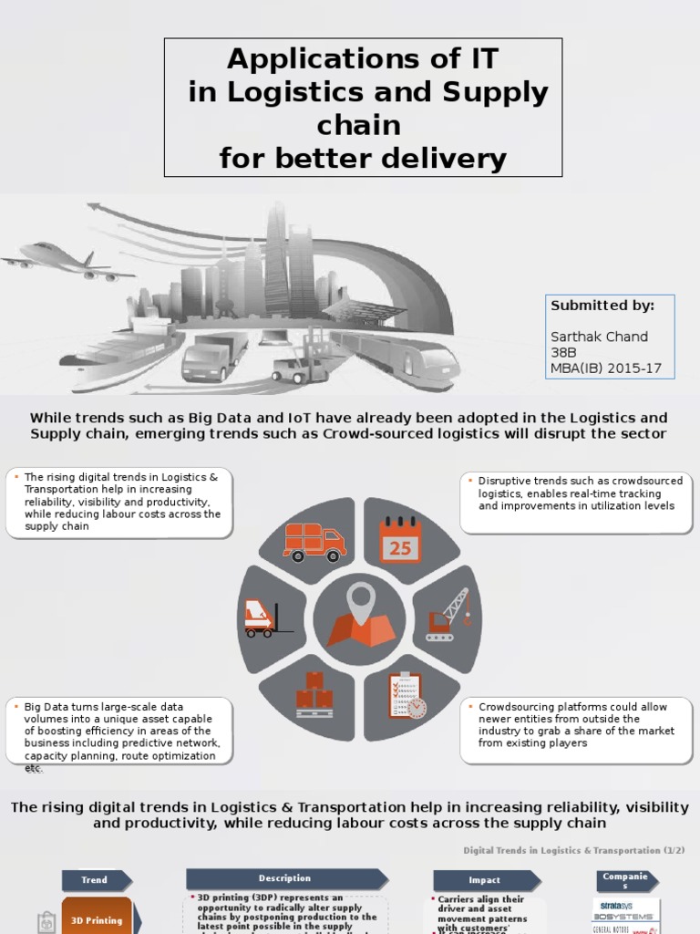 IT Applications in Trade and Logistics | PDF | Radio Frequency ...