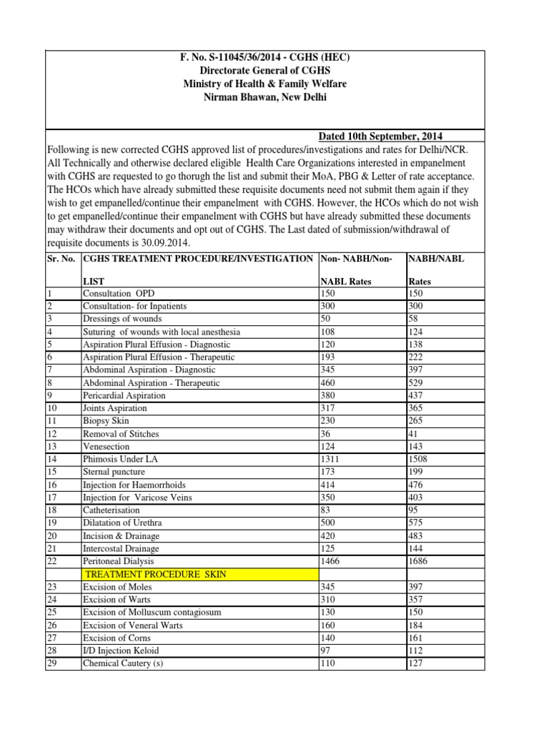 CGHS Rate List for Delhi 2025 | PDF | Hemodialysis | Catheter