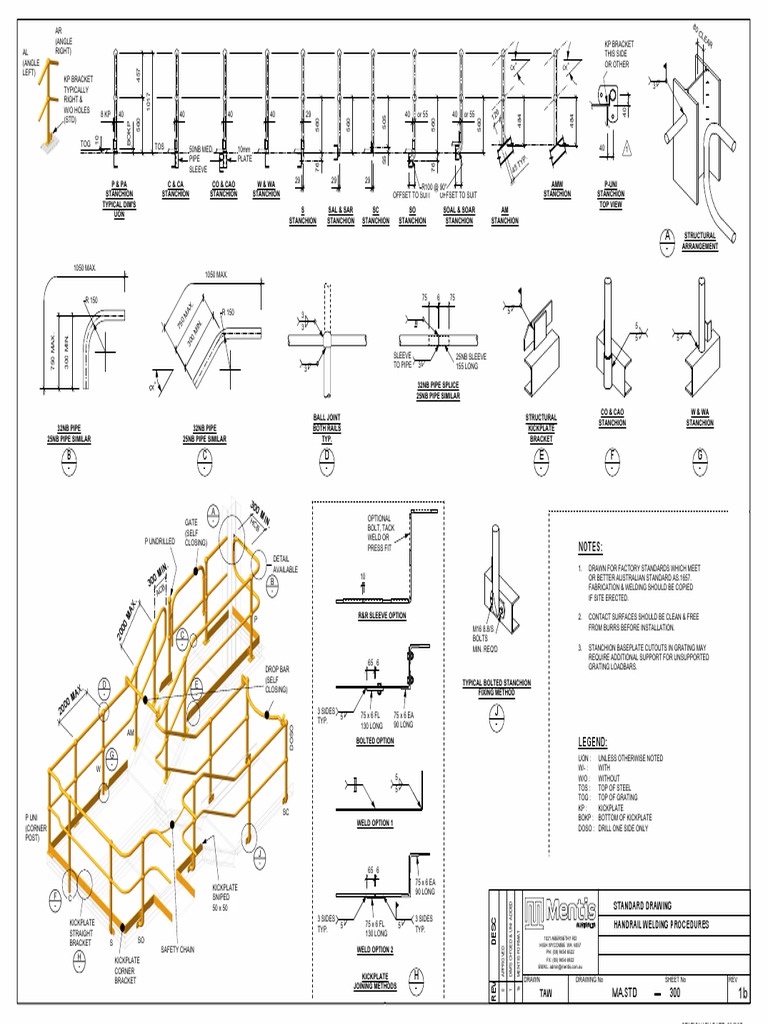 Standard Handrail Welding Procedure PDF