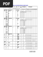 Din 7952 | PDF