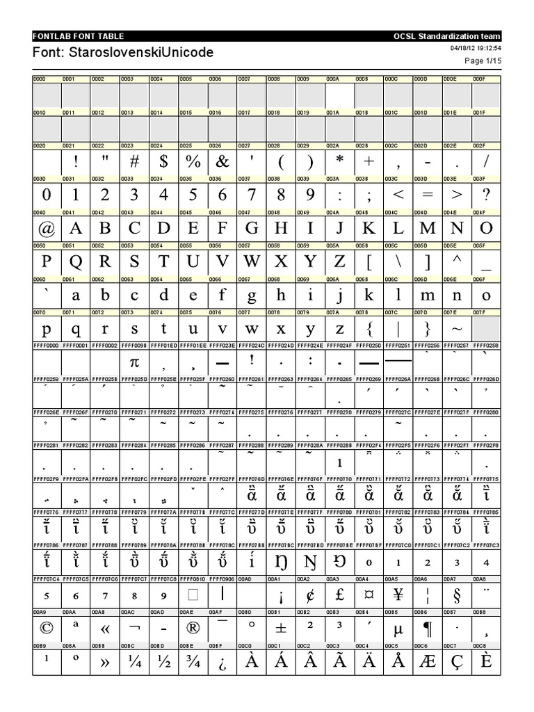 Staroslovenski Unicode (Font Table) | PDF