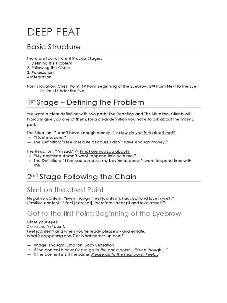 Deep Peat Review | PDF | Behavioural Sciences | Psychology