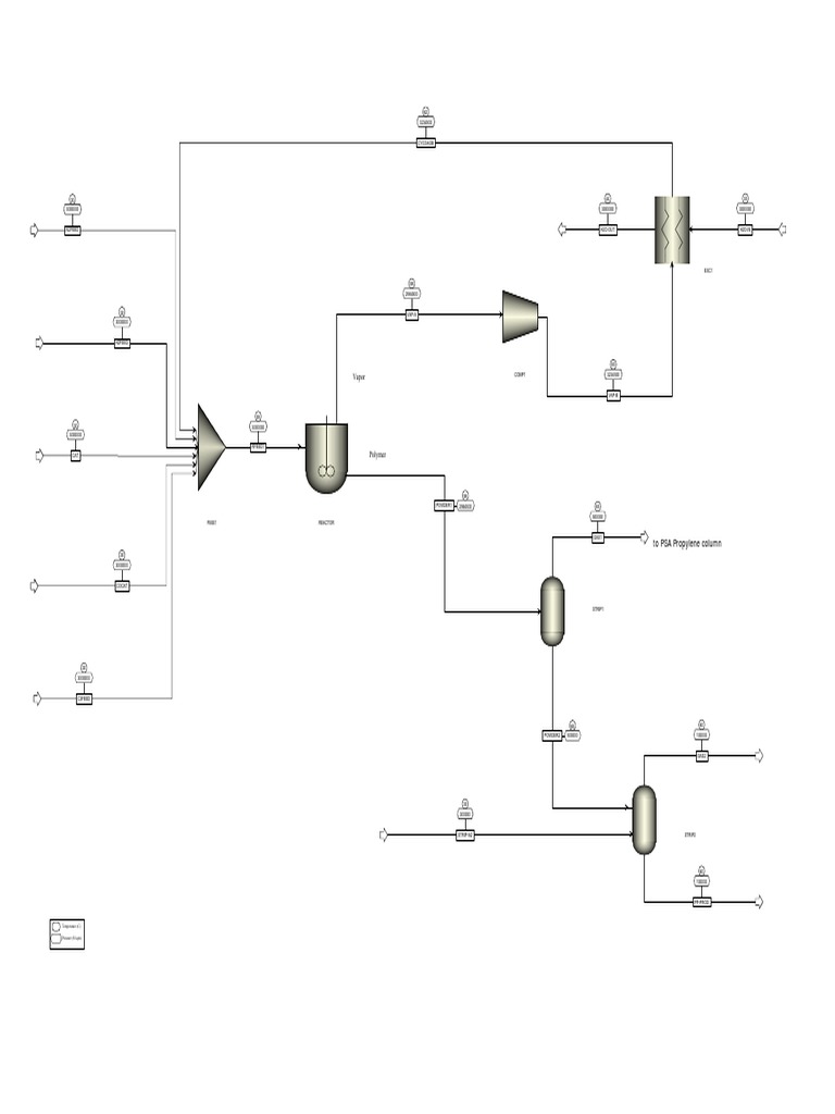 Process Flowsheet | PDF