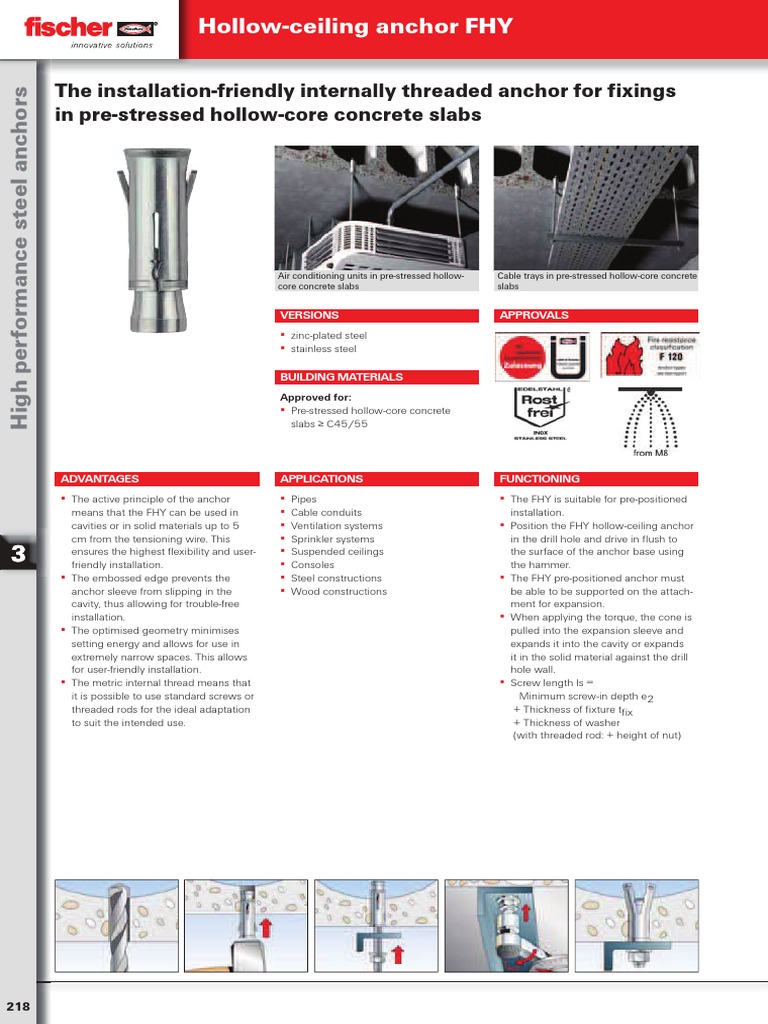 The Installation-Friendly Internally Threaded Anchor For Fi Xings in ...