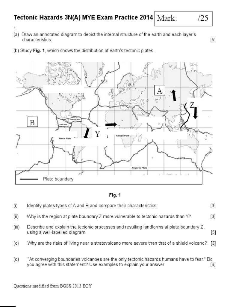 3a MYE Exam Practice | PDF