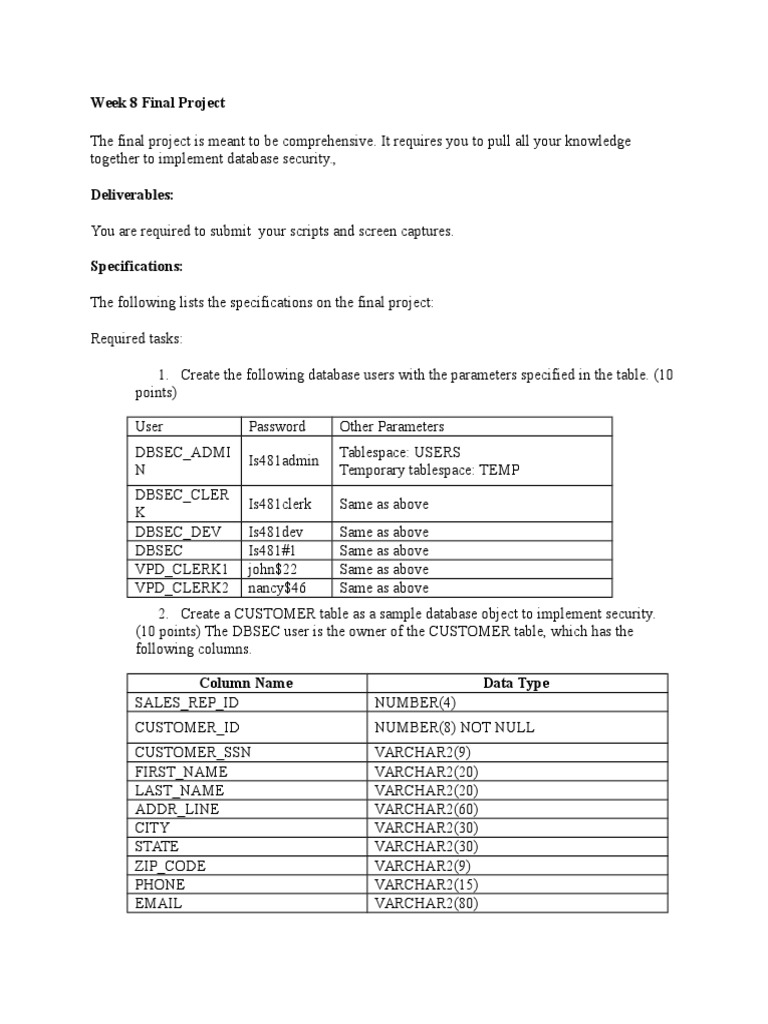 IS481 W8 Final Project | PDF | Table (Database) | Databases