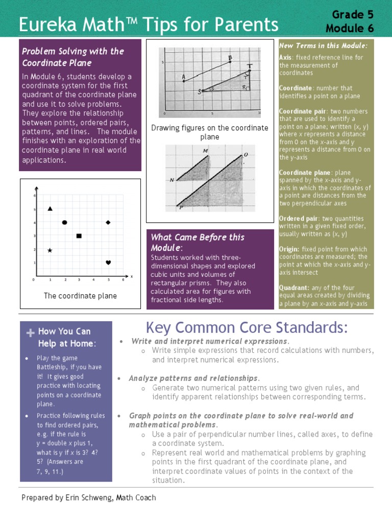 Eureka Math Grade 5 Module 6 Parent Tip Sheet | PDF | Cartesian ...