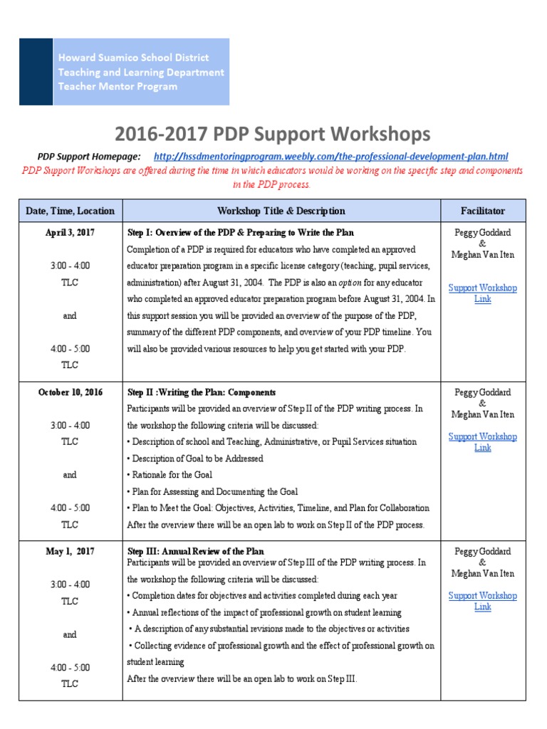 PDP Support Workshops for Educators | PDF | Cognition | Pedagogy