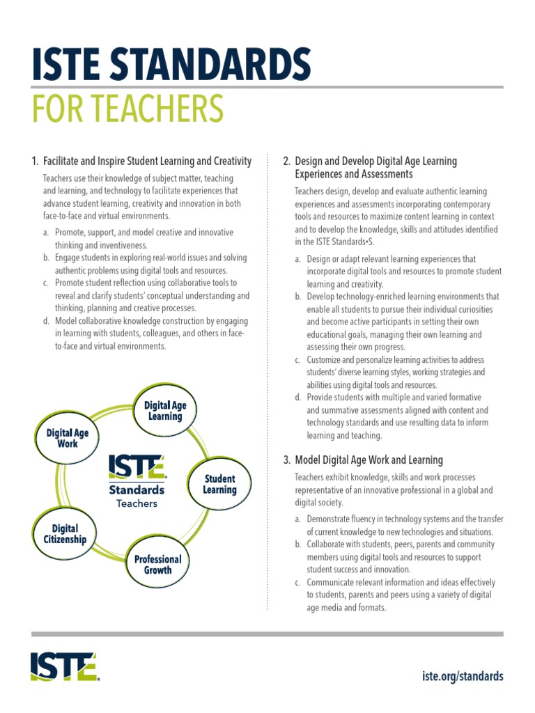 For Teachers: Iste Standards | PDF | Creativity | Collaboration