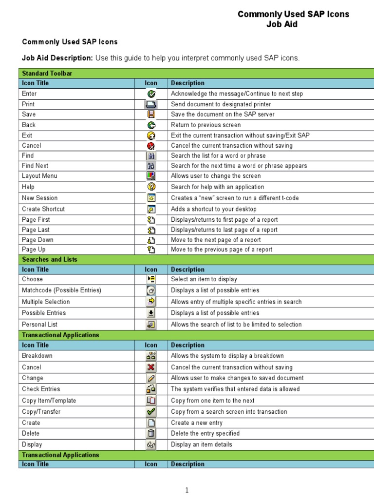 Commonly Used SAP Icons Job Aid | Icon (Computing) | Computer Data