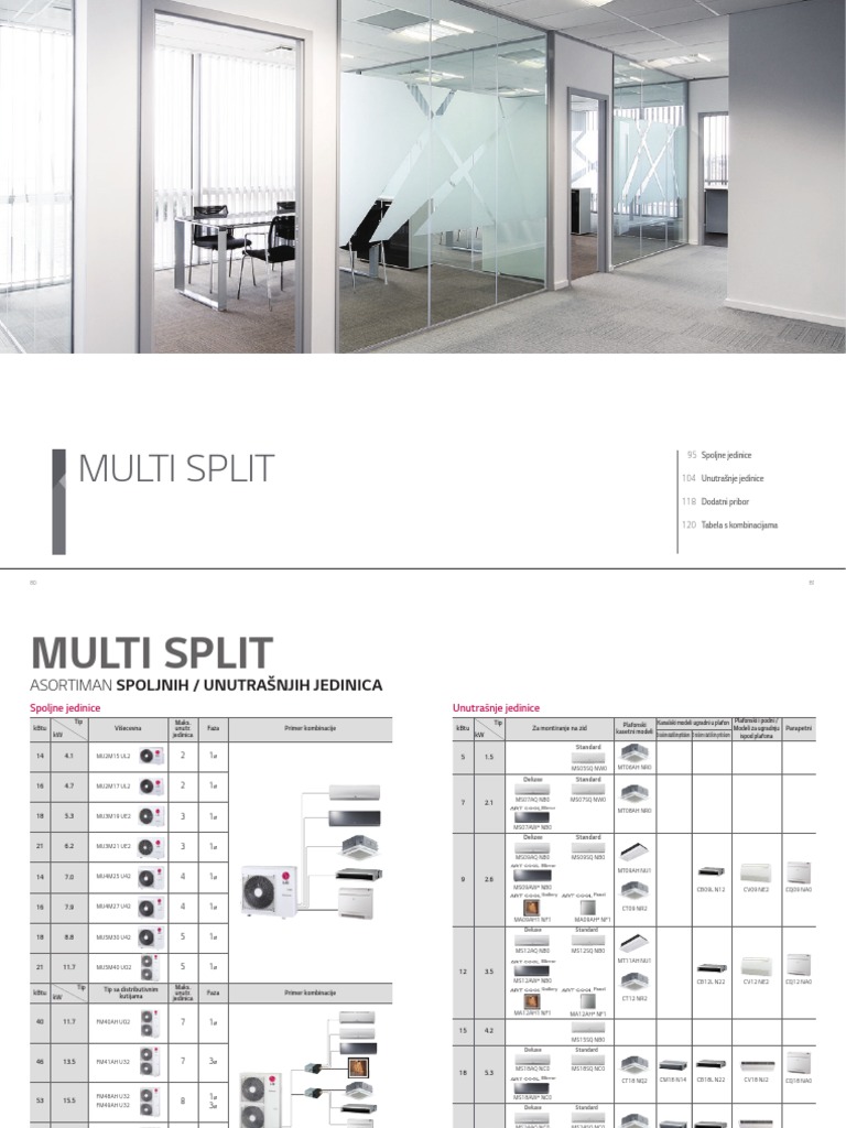 1858 LG Multi Split Sistemi 1.deo | PDF
