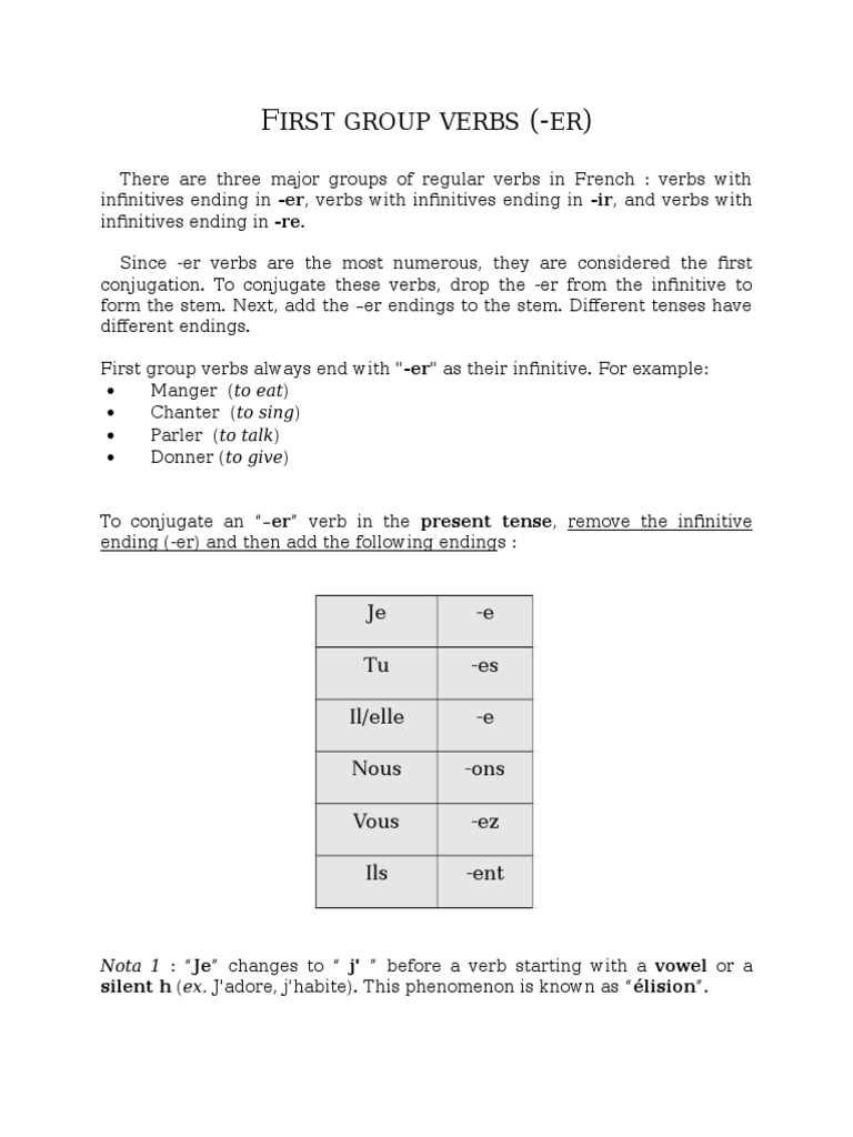 First Group Verbs | PDF | Grammatical Conjugation | Linguistics
