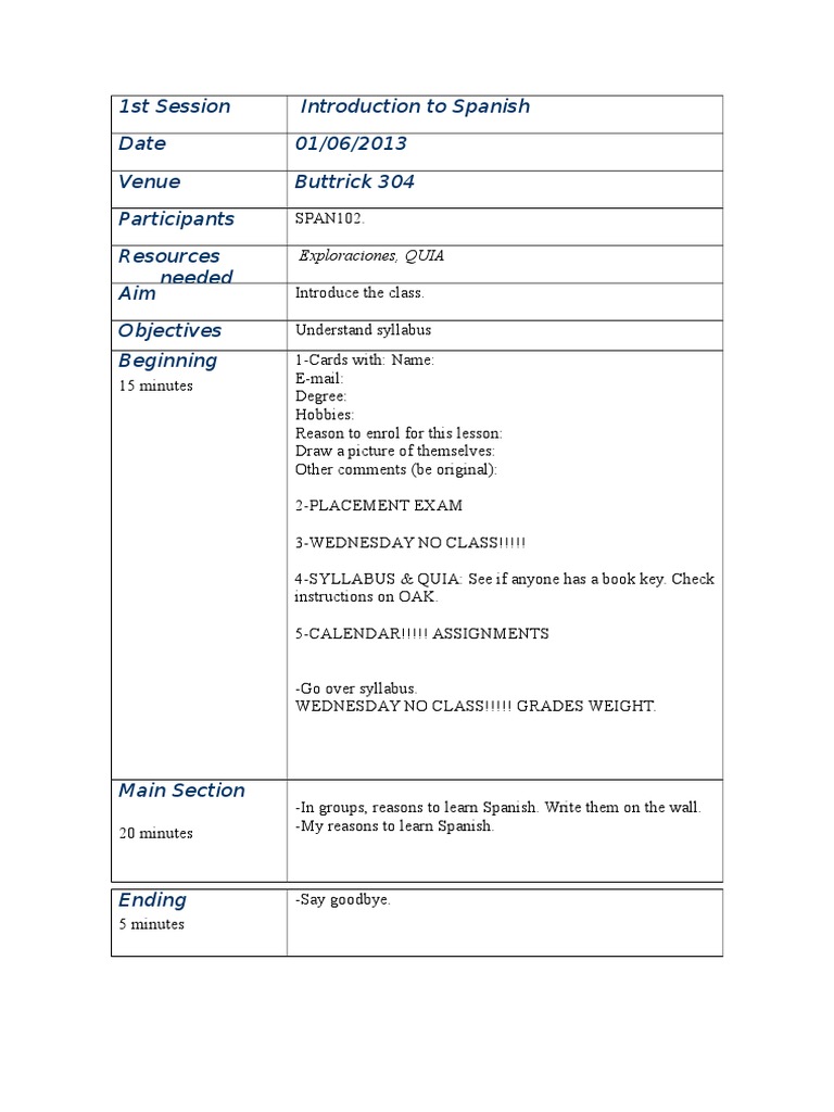 1st Session Introduction To Spanish Date 01/06/2013 Venue Buttrick 304 ...