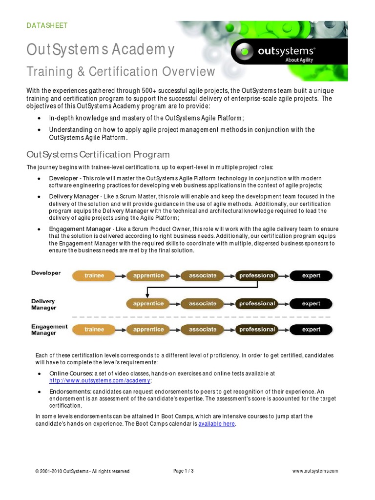 OutSystems TrainiOutSystems Training and Certification Overviewng and ...